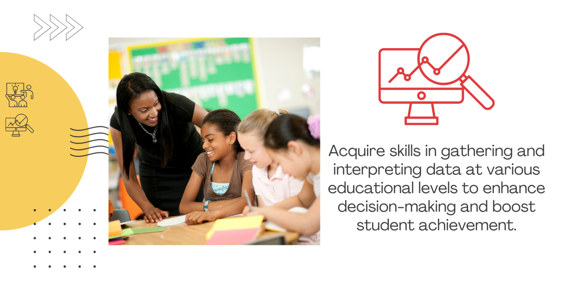 Master's Programs | UMD College of Education